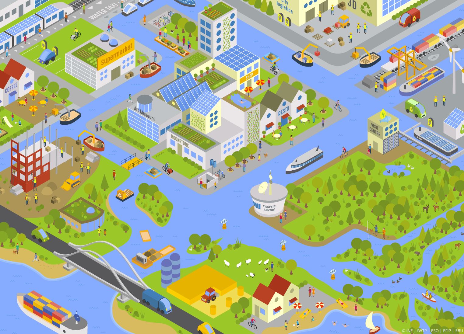 Making the Green Deal work with inland waterways | Inland Navigation ...